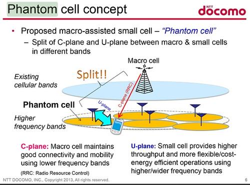 Qualcomm Moderated Thread - please read rules before posting Message ...