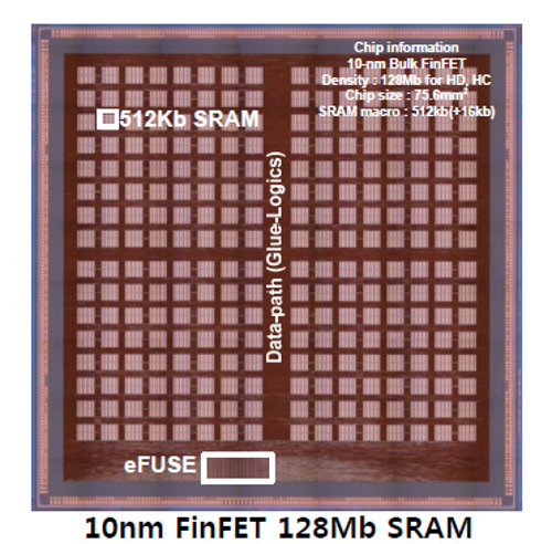 Samsung describes 10nm SRAM ...
