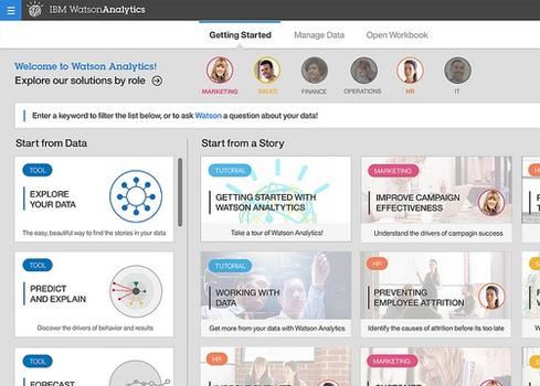 IBM Watson Data Analysis Service Revealed - InformationWeek