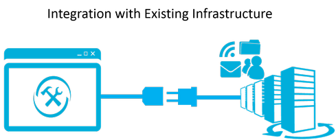 12 MDM Questions Enterprises Should Ask - InformationWeek