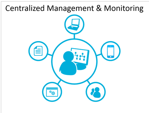 12 MDM Questions Enterprises Should Ask - InformationWeek