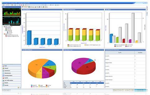 10 Handy WiFi Troubleshooting Tools | Network Computing